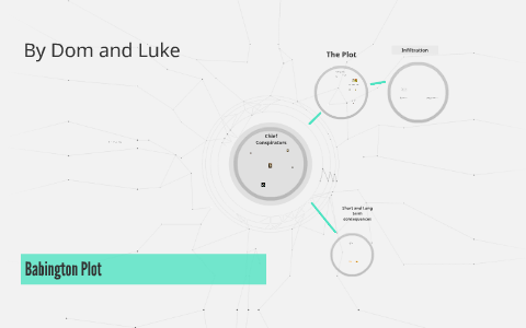 Babington Plot by Luke Jones on Prezi