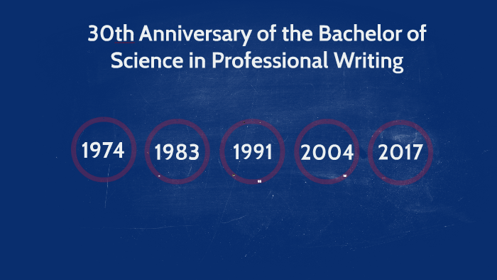 BSPW Presentation by Reihana Abdelmaksoud on Prezi