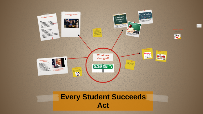 Every Student Succeeds Act by Lesley Mills