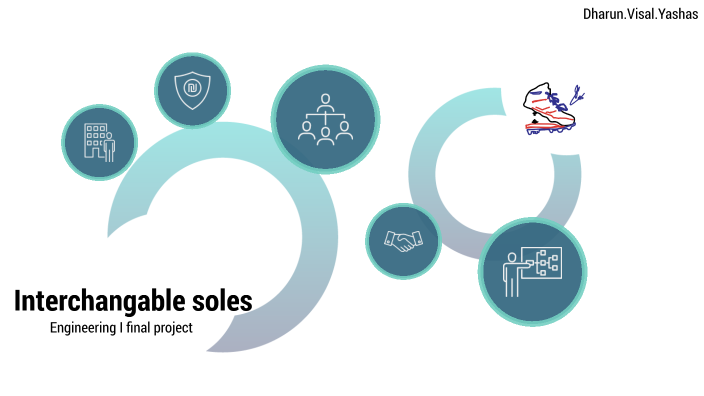 Engineering Final project by Dharunraj Nagarajan on Prezi