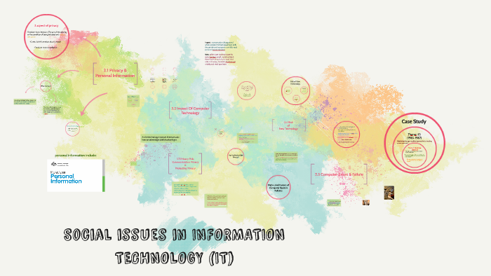 Social issues in INFORMATION TECHNOLOGY by Aishah Khalil on Prezi