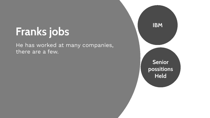 Frank Canova- Carlton Rahmel by Carlton Rahmel on Prezi