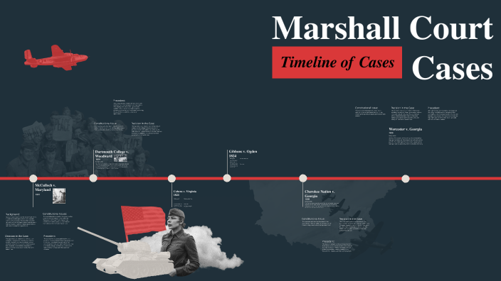Marshall Court Cases by Nate Rosenblatt on Prezi