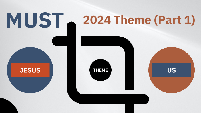 MUST by Timothy Sprankle on Prezi