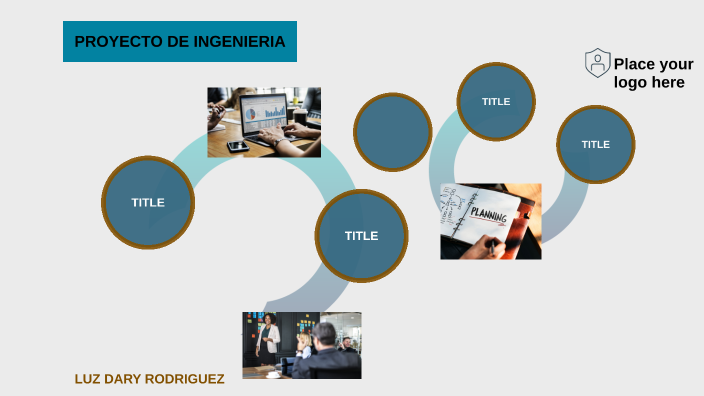PresentacionPrezi by luz dary rodriguez on Prezi