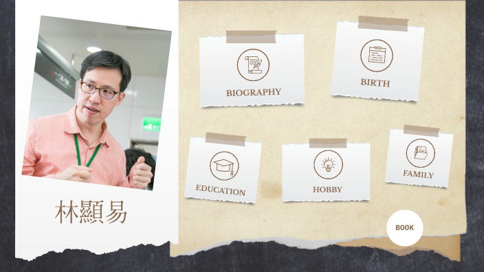 Hsien-I Lin Bio by Ken Lin on Prezi