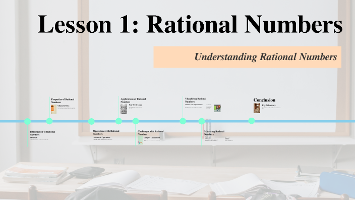 Lesson 1: Rational Numbers by Uyên Nhã on Prezi