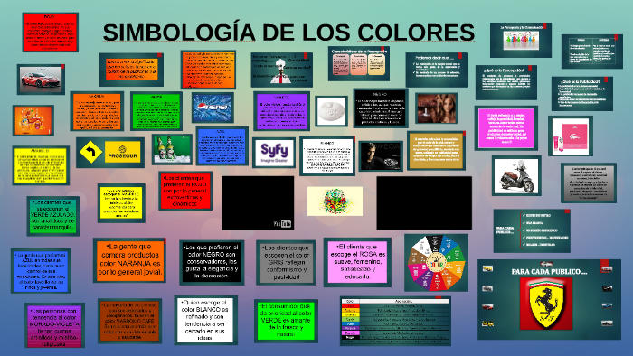 SIMBOLOGÍA DE LOS COLORES by Lorena Rafael on Prezi