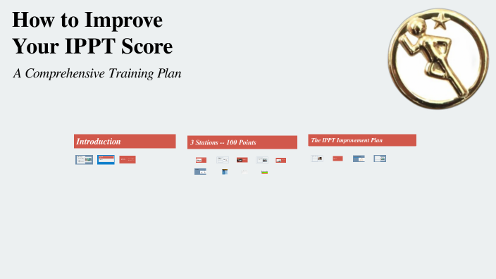 How to Improve Your IPPT Score by Ryan Joshua Ong on Prezi
