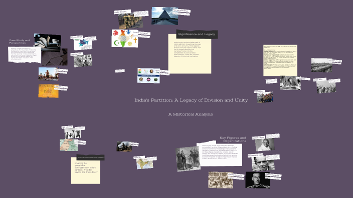 India's Partition: A Legacy of Division and Unity by Atulith t on Prezi