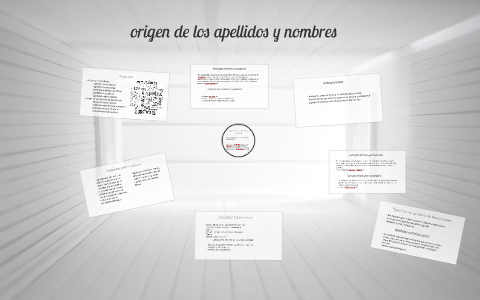 origen de los apellidos y nombres by carmen nicole on Prezi