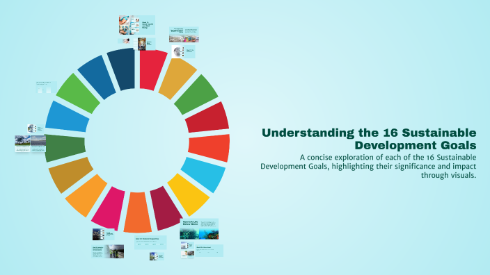 Understanding the 16 Sustainable Development Goals by Sandy bruce on Prezi