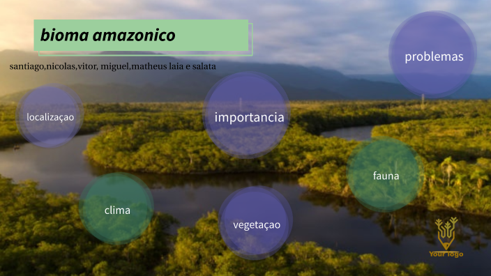 bioma amazonico by santiago cabrera on Prezi