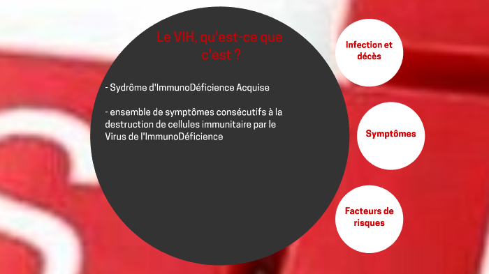 Le sida : un exemple de dysfonctionnement de l'immunité acquise. by ...