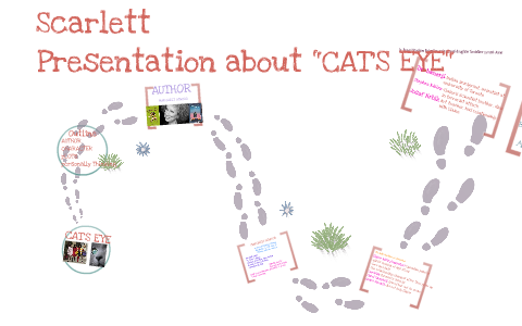 CAT'S EYE - MARGARET ATWOOD by Scarlett Li on Prezi
