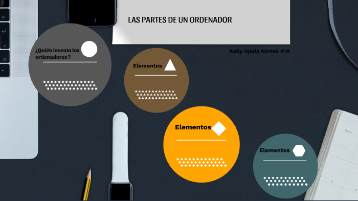 Las partes de un ordenador by kelly Ojeda on Prezi
