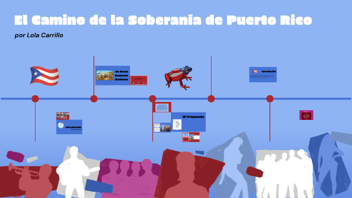 El Camino de la Soberanía de Puerto Rico by Lola Carrillo on Prezi