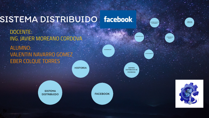 SISTEMA DISTRIBUIDO DE FACEBOOK by Valentin Navarro on Prezi