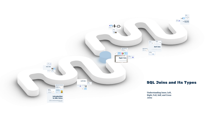 SQL Joins and Its Types by Tejas Nasa on Prezi