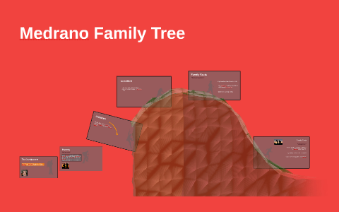 Medrano Family Tree by Abriel Serralta on Prezi