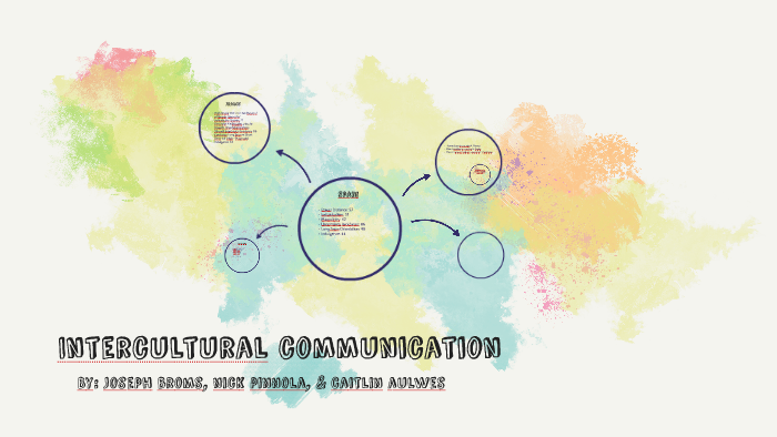 Cultural differences: germany, spain, france by on Prezi