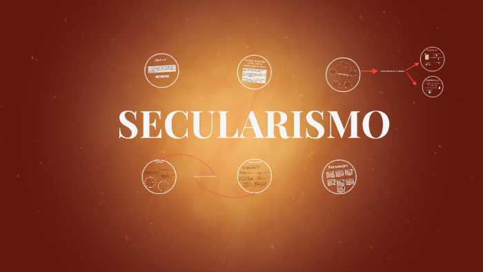 SECULARISMO by Lara Sanz on Prezi