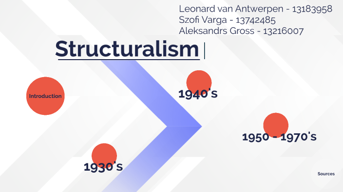 Structuralism by leonard van antwerpen on Prezi