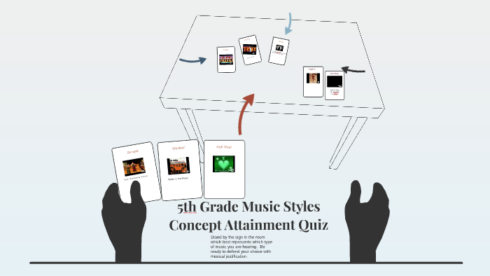 5th Grade Music Styles by Julie Bowers on Prezi