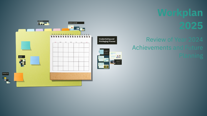 Workplan 2025 by Ekaterina Bolshakova on Prezi