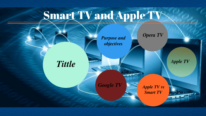 Smart TV ICT by Nailyam Abdulla on Prezi