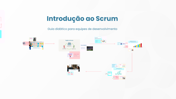 Introdução ao Scrum by Marcela Lemos (PO Ads e Stoq) on Prezi