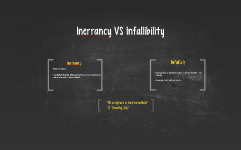 Inerrancy VS Infallibility by Naomi Loftsgard on Prezi