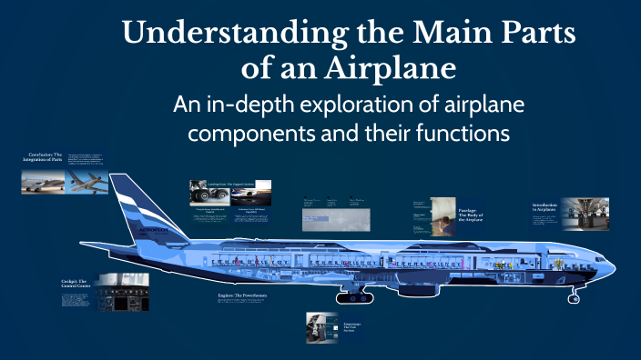 Understanding the Main Parts of an Airplane by javier santos gutierrez ...