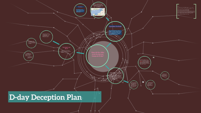 D-day Deception Plan by Julia Feldhaus on Prezi