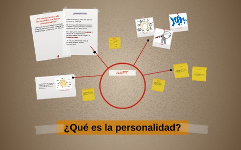 ¿Qué es la personalidad? by Manuel Molina Reyes on Prezi