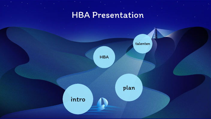 HBA presentation by arwin akkerman on Prezi