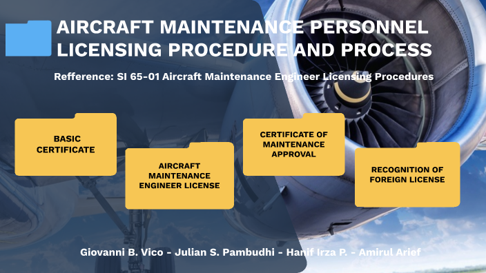 FCN 4003 Personnel Licensing Procedures and Process by Julian Sulistyo ...