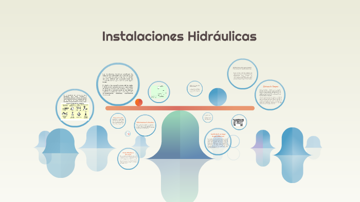 OBRAS HIDRAULICAS by Emily Perdomo on Prezi