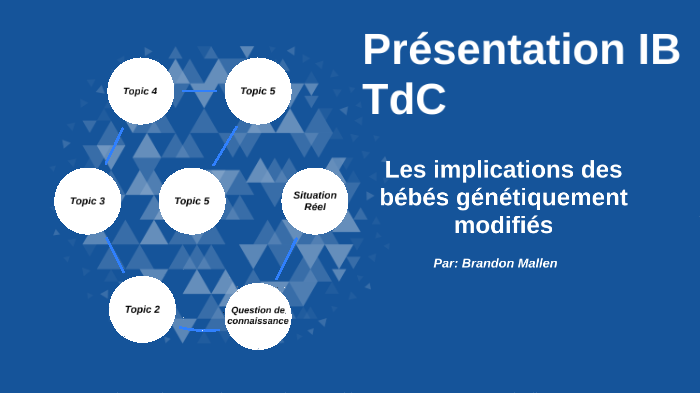 Présentation TdC by Mallen Brandon on Prezi