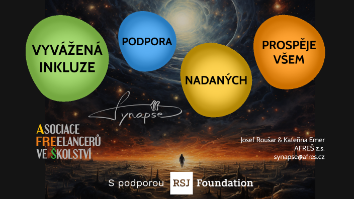 Vyvážená inkluze v kontextu PN by Kateřina Emer on Prezi