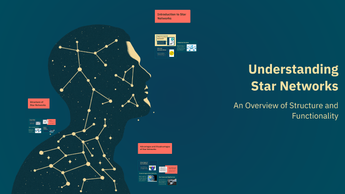 Understanding Star Networks by Ari Png on Prezi