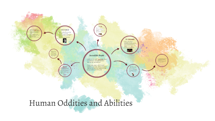 Human Oddities and Abilites by Katie Zhang on Prezi
