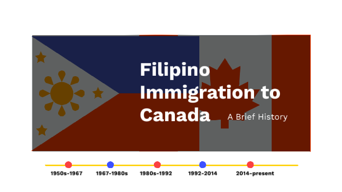 A Brief History of Filipino Immigration by Ian Down on Prezi