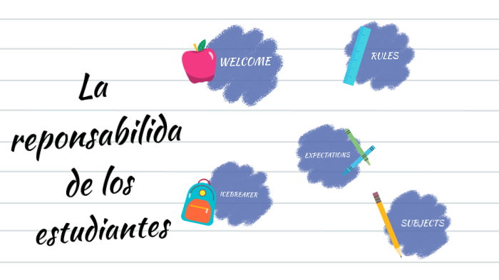 La responsabilidad de los estudiantes by aketzalli sanchez on Prezi