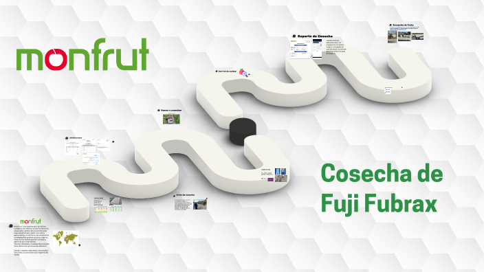 Cosecha de Fubrax by claudio zuñiga olguin on Prezi