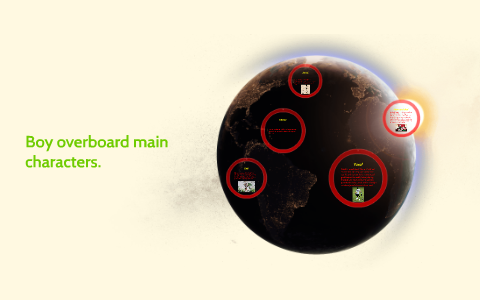 Boy overboard main characters. by lachlan brackett on Prezi