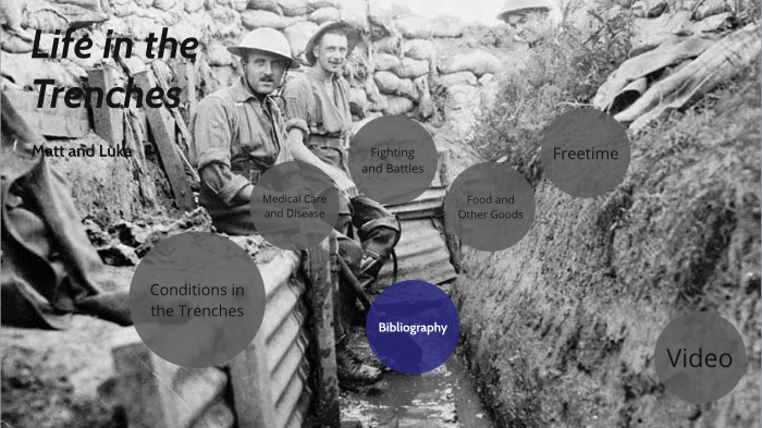 World War 1 Life in the Trenches by matt mendez on Prezi