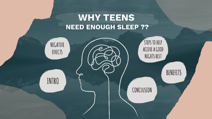 Why Teens Need Enough Sleep By Leah Tellier On Prezi