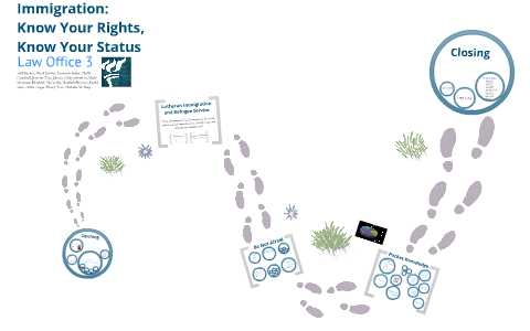 Immigration: Know Your Rights, Know Your Status by Molly Campbell on Prezi