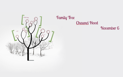 ASL Family Tree by Chaunci Hood on Prezi